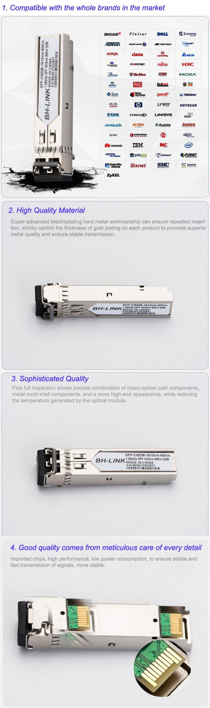 10G 80km CWDM optical module SFP+10G-1470nm single-mode dual-fiber ...